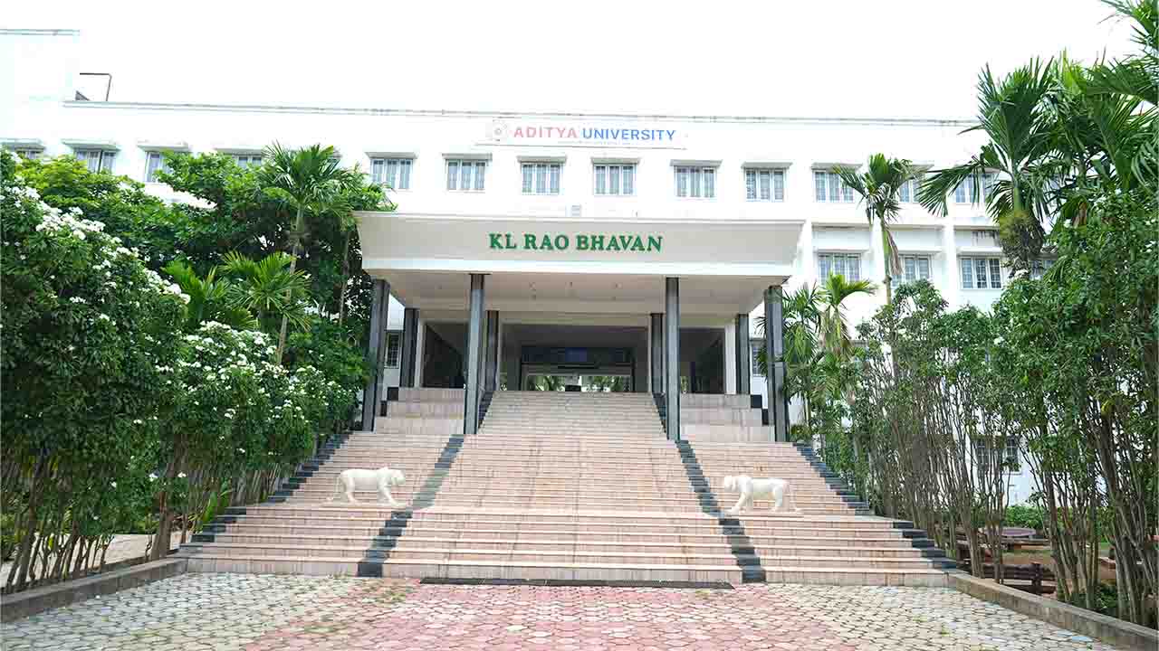 Master of Computer Application (MCA) at Aditya University, Kakinada : Placements, Fees ...