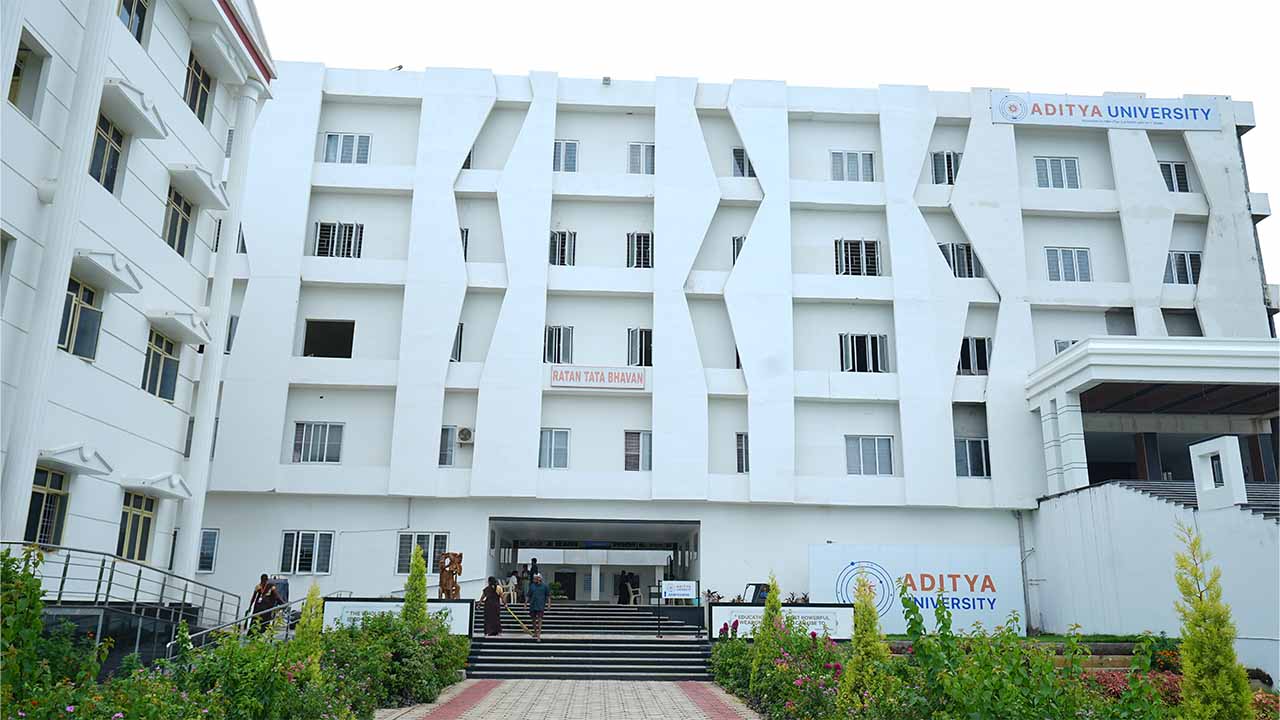 Master of Computer Application (MCA) at Aditya University, Kakinada : Placements, Fees ...